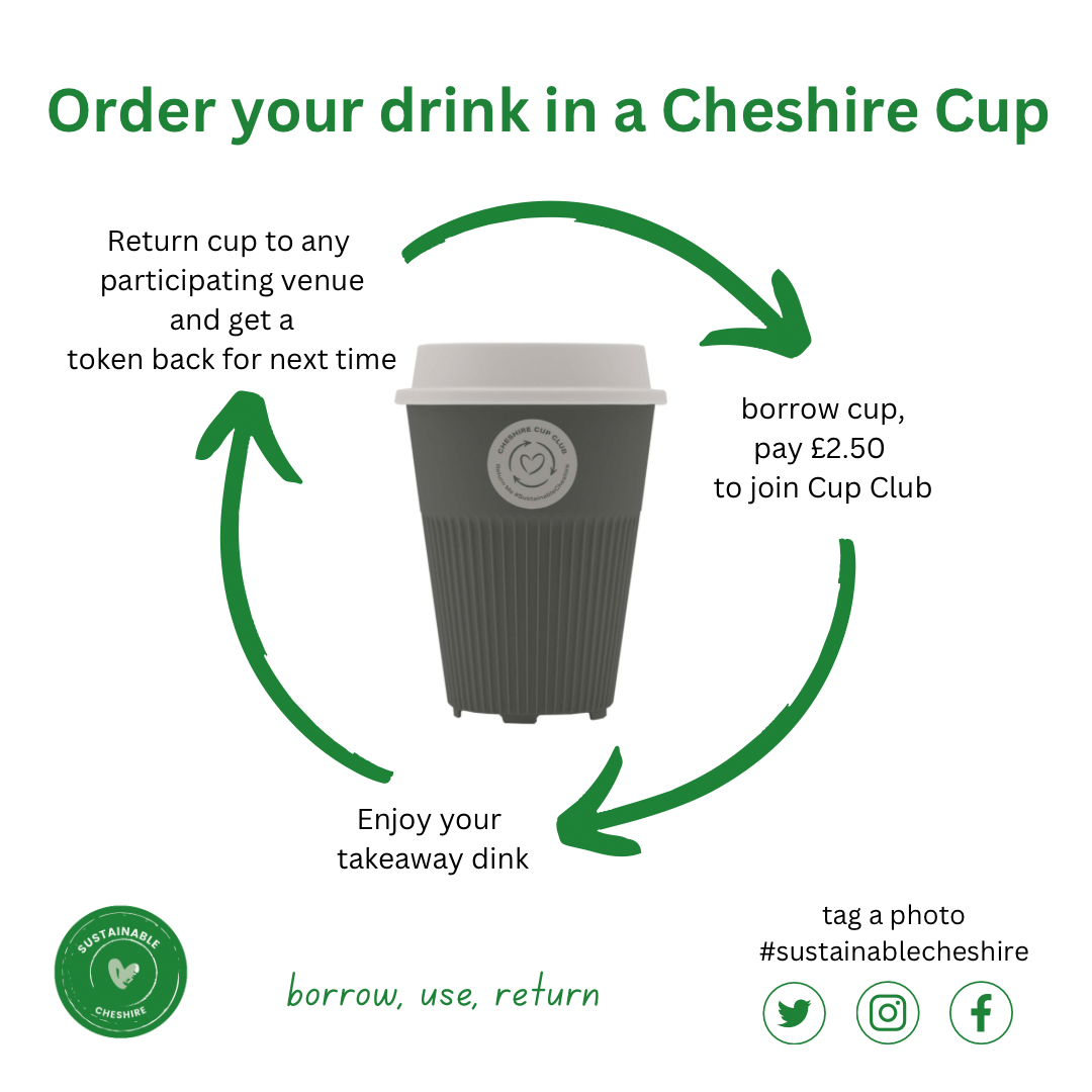 Cheshire Cup – Our Reusable Returnable Coffee Cup Scheme – Sustainable ...